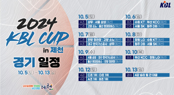 2024 KBL 컵대회 10월5일 개막... 조 추첨 완료